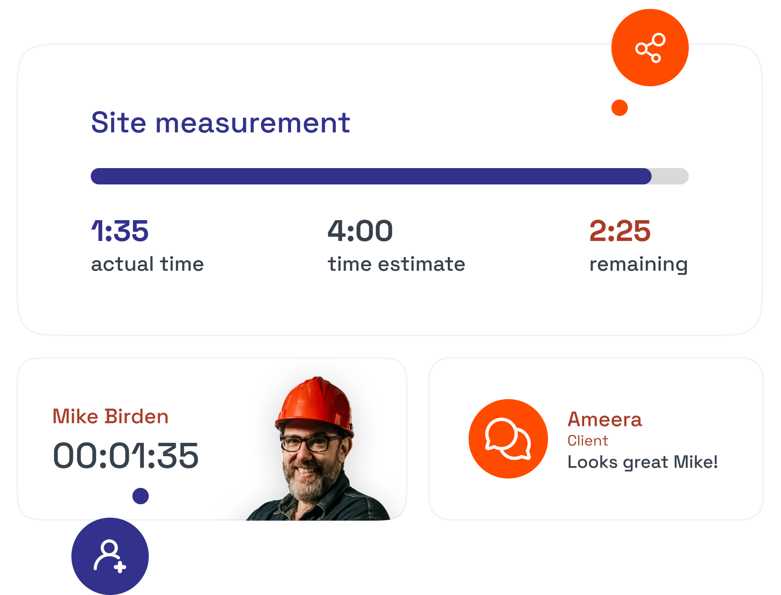 Field management for construction teams | Buildbite